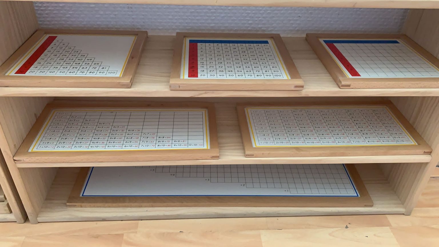 La Lectoescritura en el Método Montessori - Montessori Village